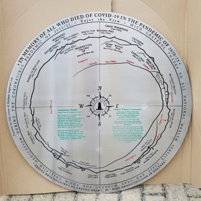 Toposcope | News | St Peter's School